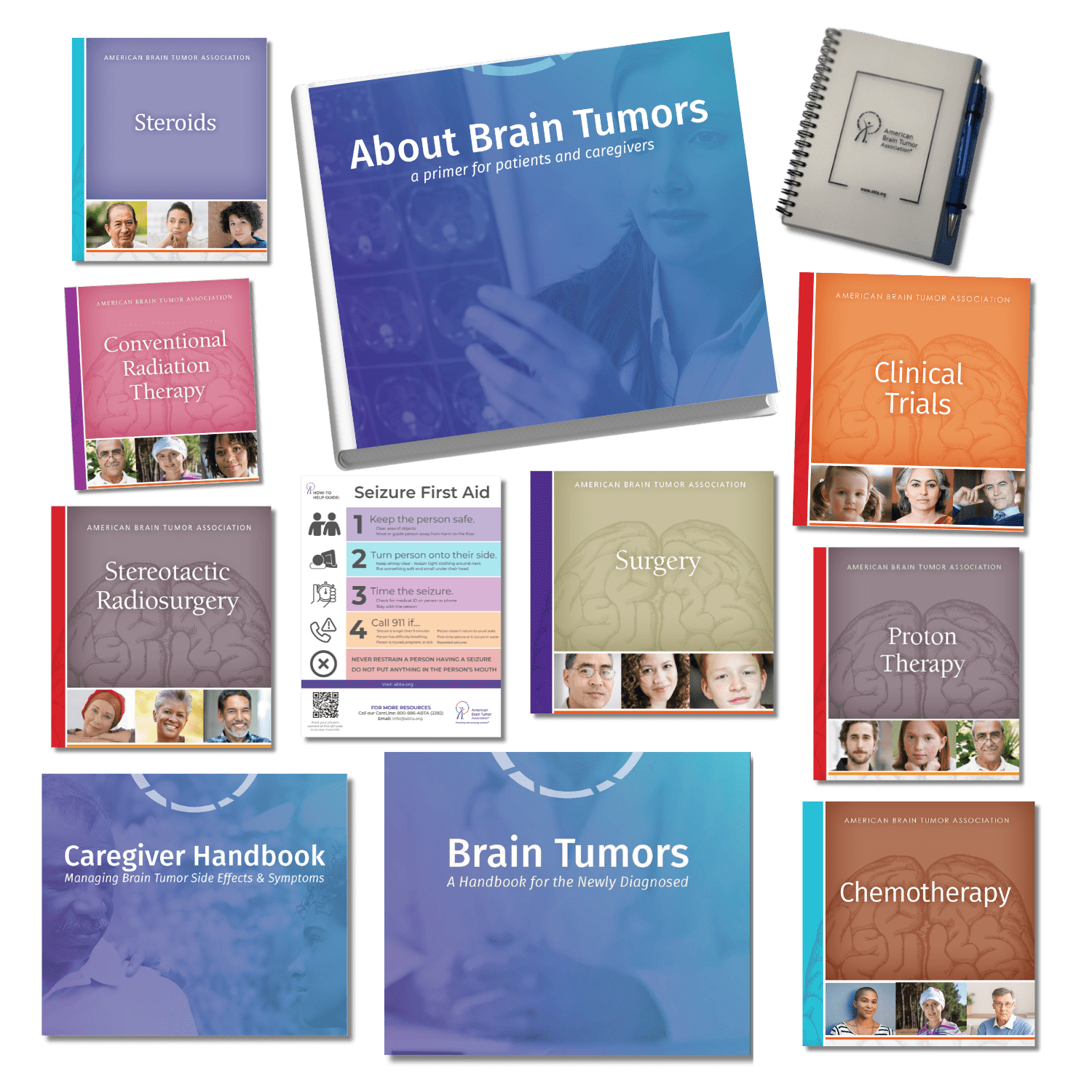 Brain Tumor FAQs - Learn More or Donate Today! | ABTA